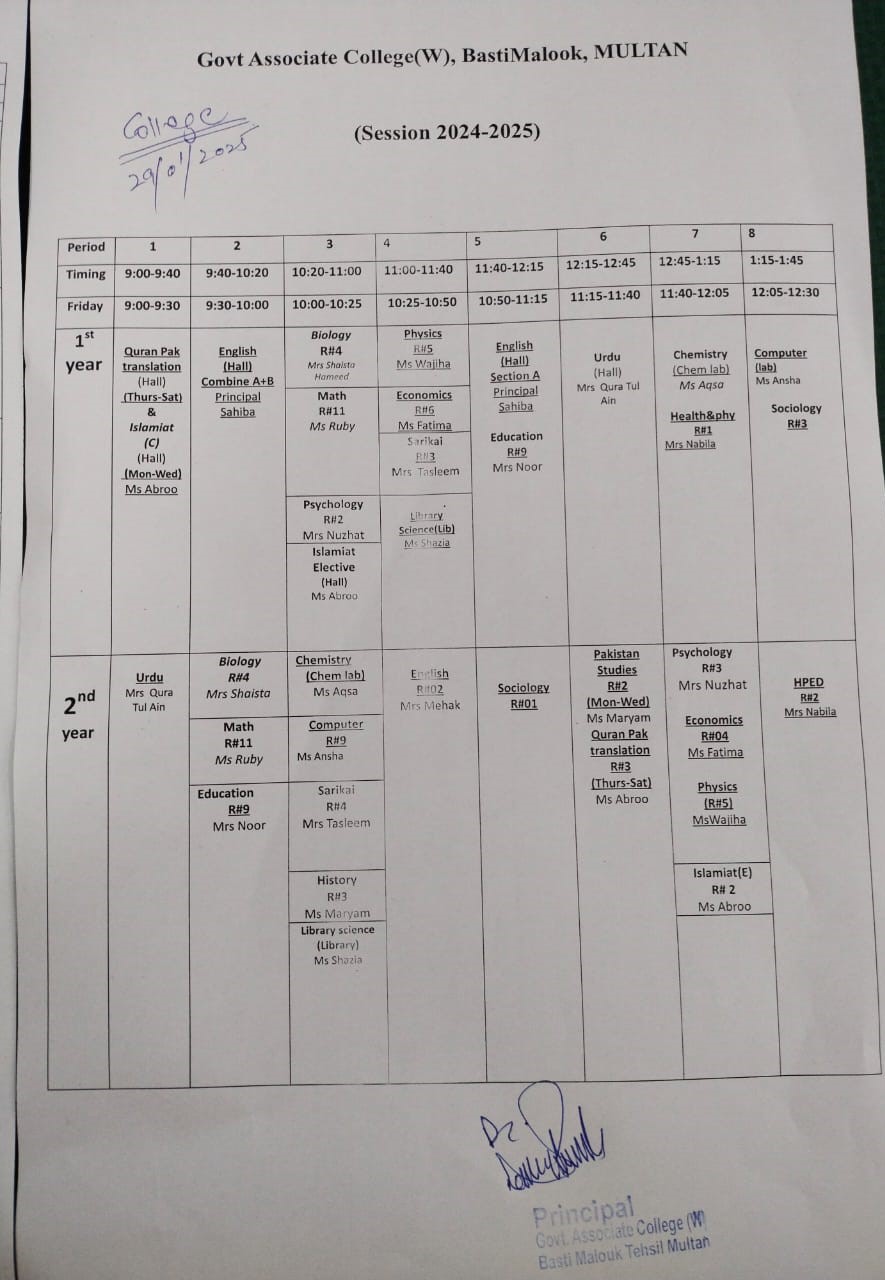 Time Table - Govt. Associate College (W) Basti Malook Multan